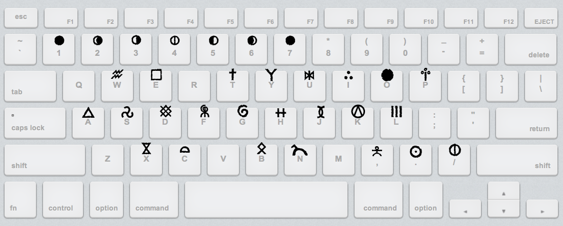 Glorantha Core Rune Font – The Well of Daliath